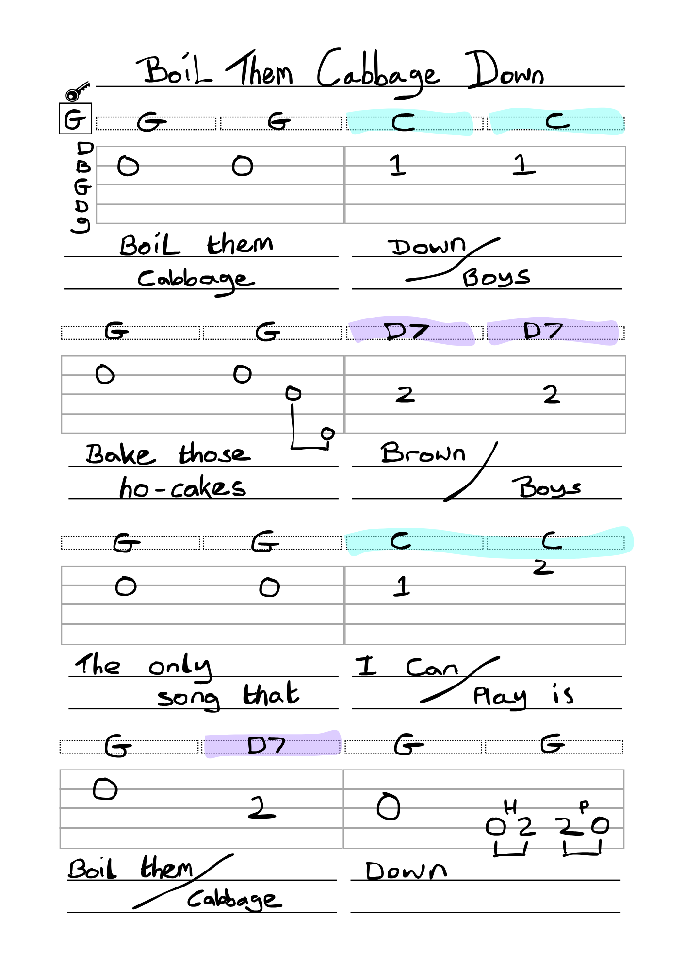 A Banjo Players Song Writing Journal For Ideas And Music — Banjo Adventures