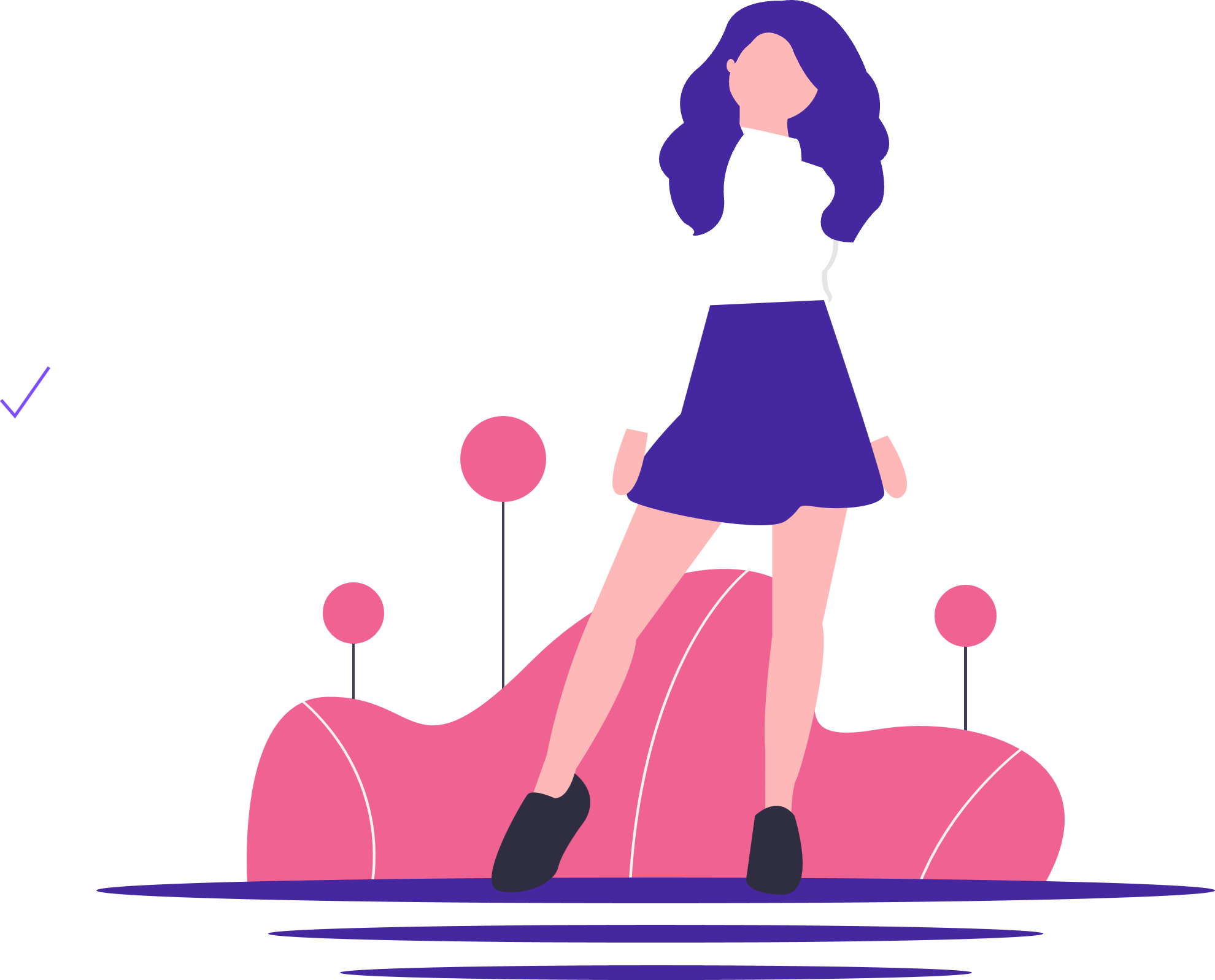 Pipeline — Ketim Technologies