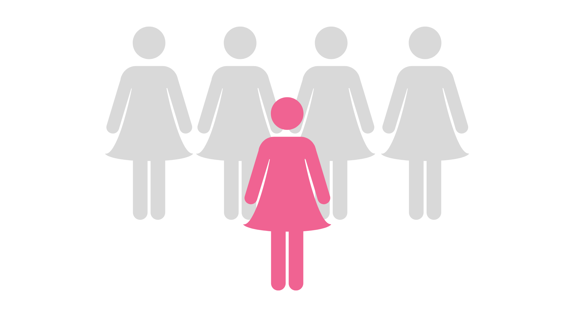 The Challenge — Ketim Technologies