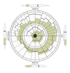 A first look at your Leadership Circle Profile results — Anton ...