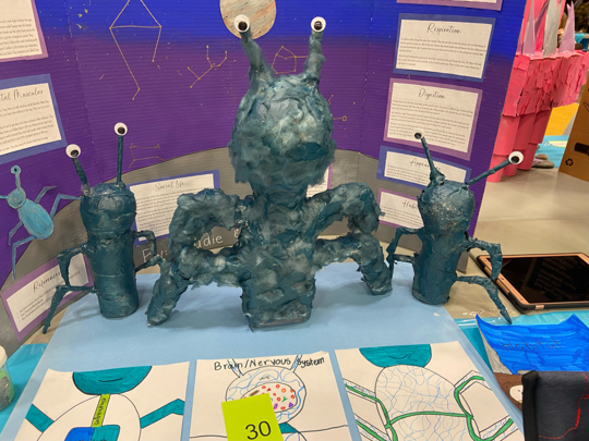 Invent an Alien! — Manitoba Schools' Science Symposium