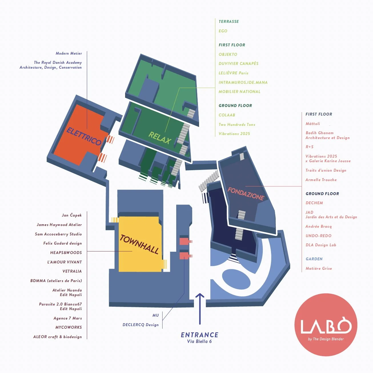 LABÒ CULTURAL PROJECT