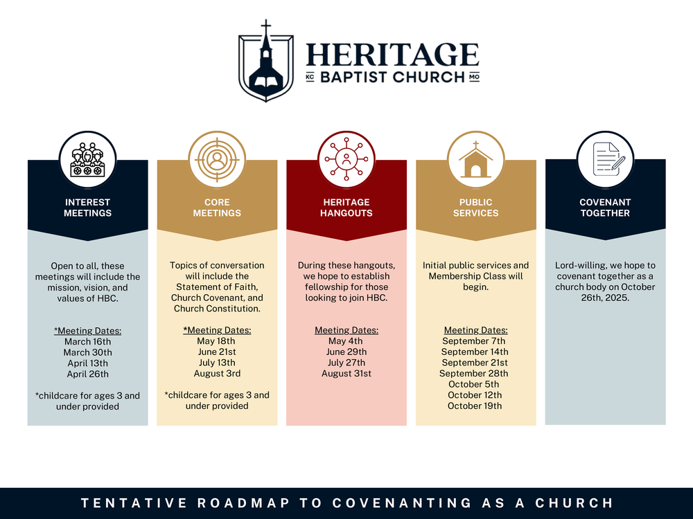 Heritage Baptist Church