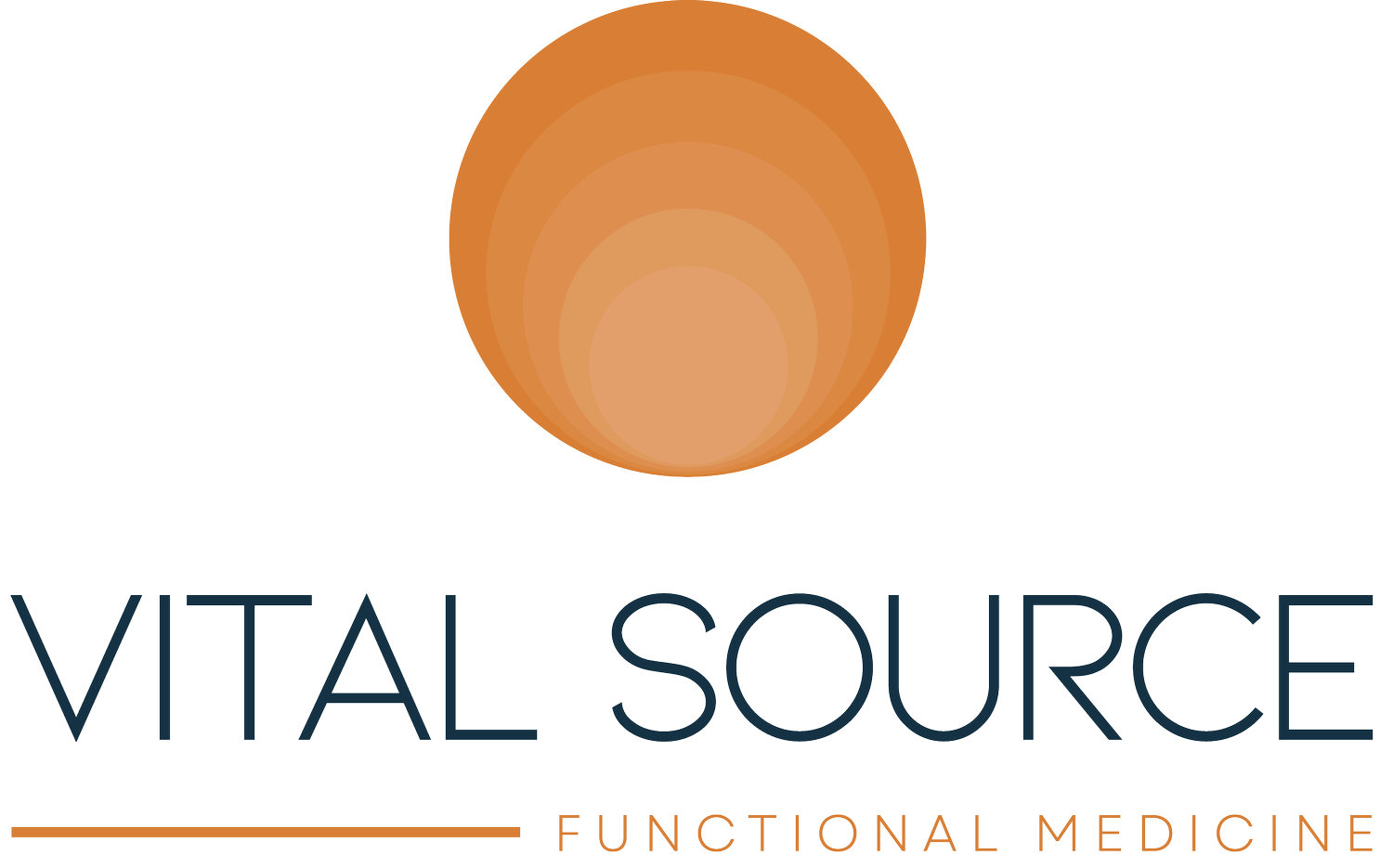 Start Your Functional Medicine Journey | Charlotte NC — Vital Source ...