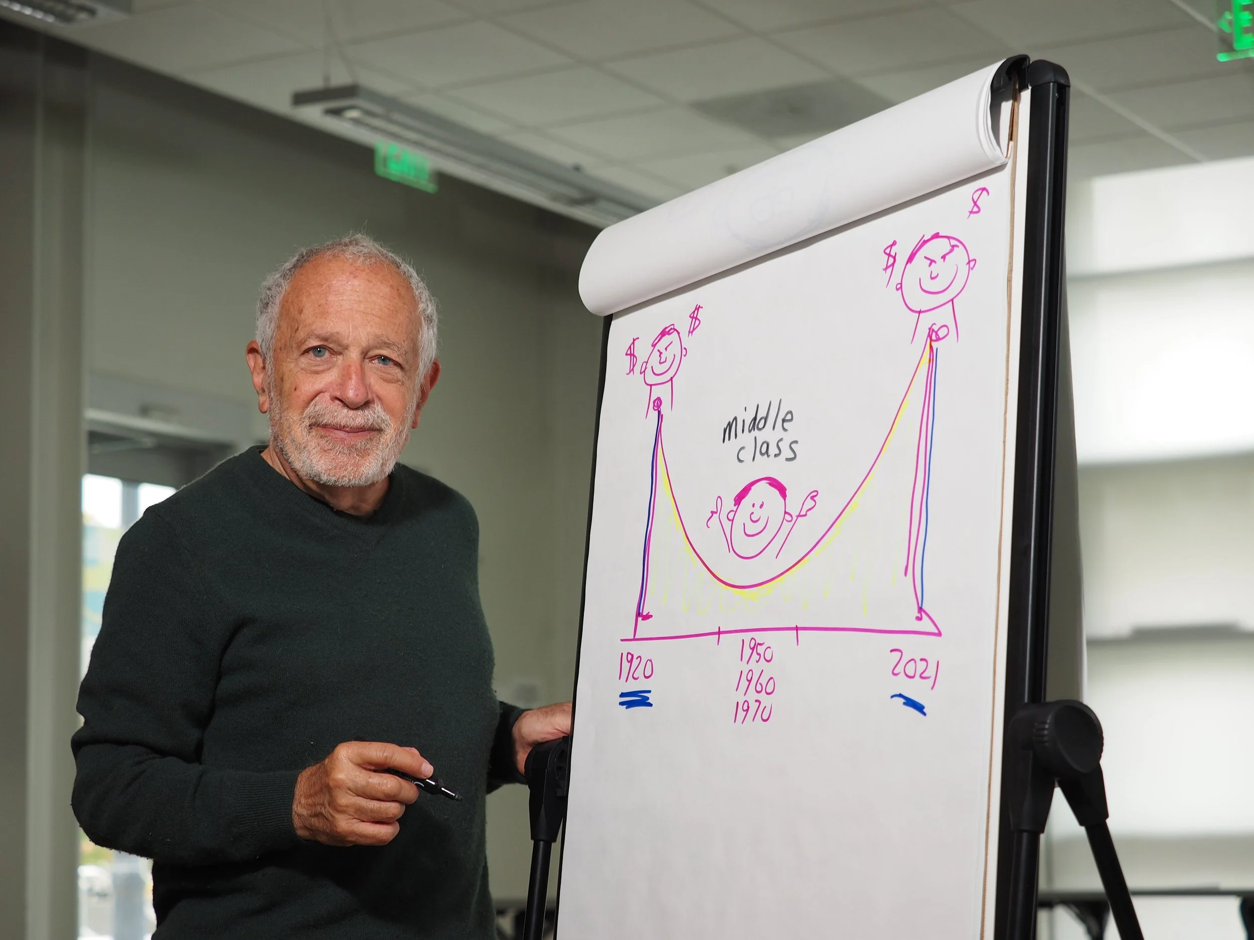 ABOUT — Robert Reich