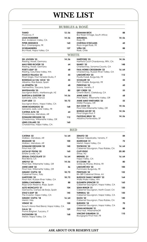 Menus — Sunness Supper Club