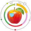 EverCrisp
