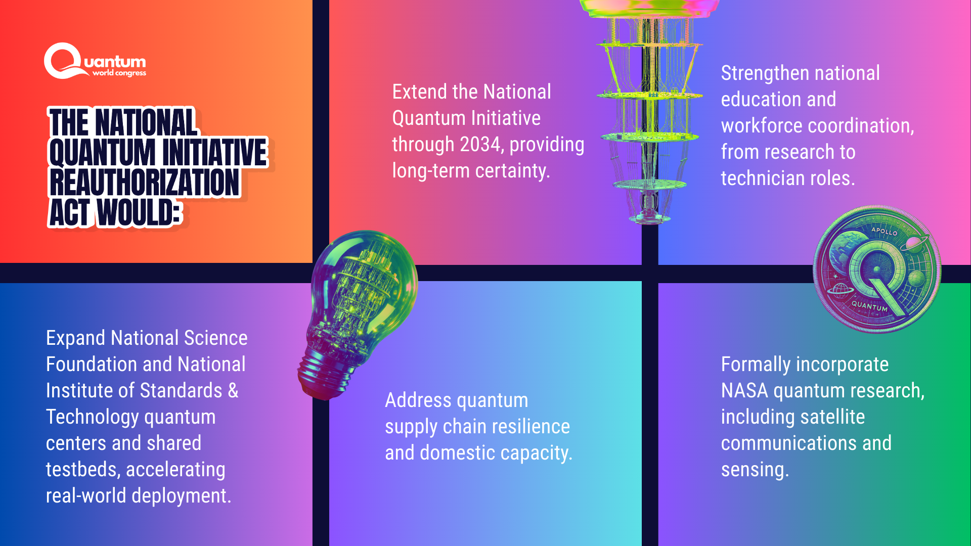From Research to Reality: What the National Quantum Initiative ...
