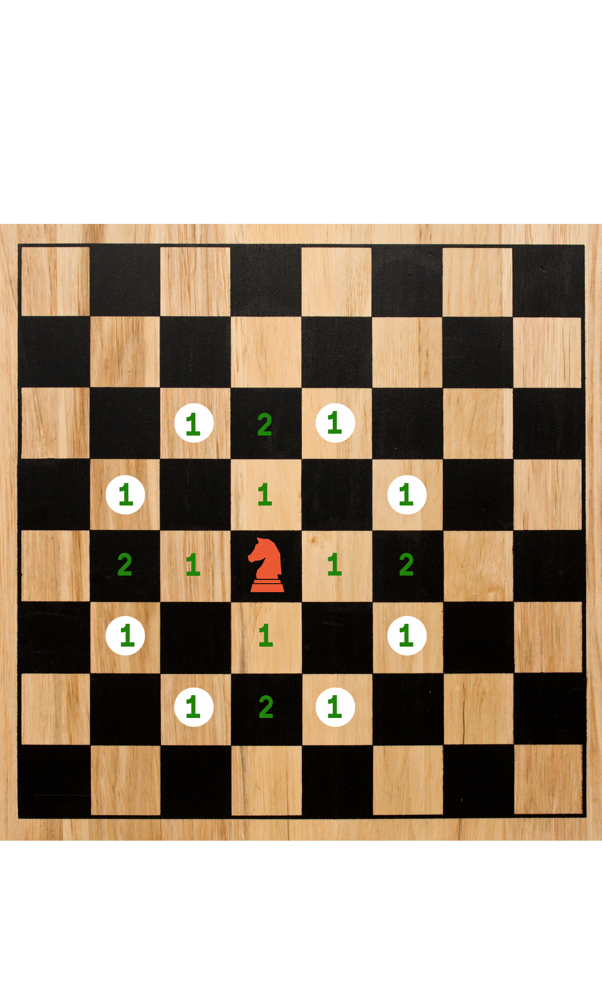 How to Move Chess Pieces — De-stress with Chess