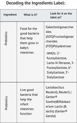 Baby Formula Extras — Baby Formula Expert
