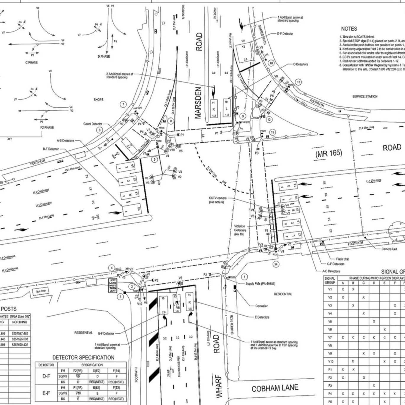 Design Services — SAA Roads – TCS Design Experts