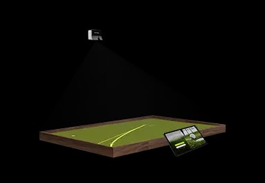 Putt View | Enhance Your Putting — ScreenToGreenGolf
