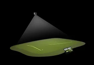 Putt View | Enhance Your Putting — ScreenToGreenGolf