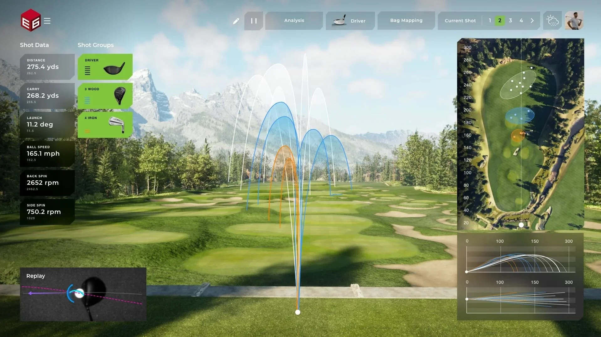 TruGolf | Elevate Your Game — ScreenToGreenGolf