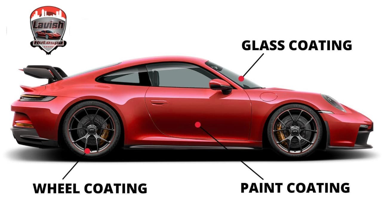 Ceramic Coating — DRIVE LAVISH