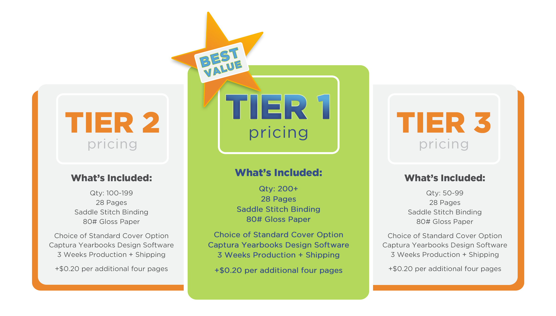 Signature Series — Inter-State Studio