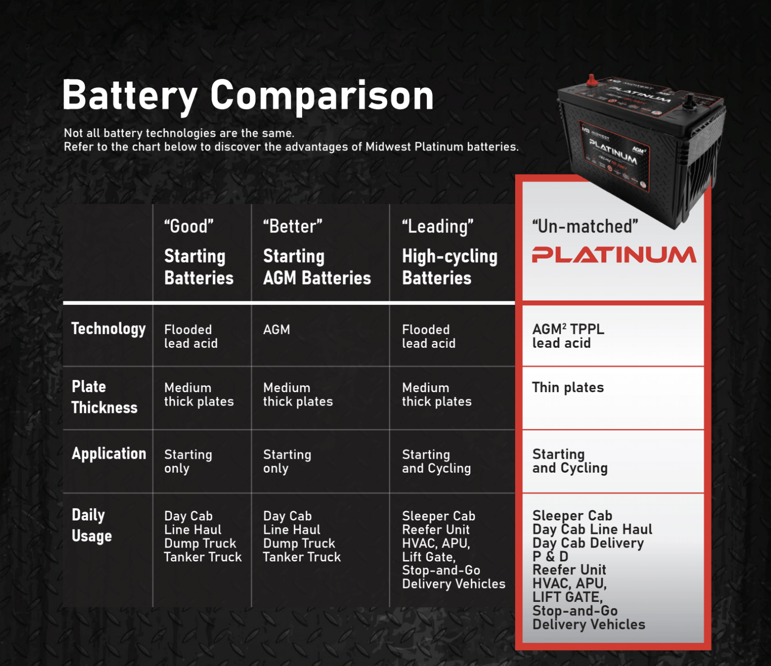 Resources — Midwest Battery