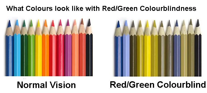 The Opposite of Colorblindness — The Nucleus