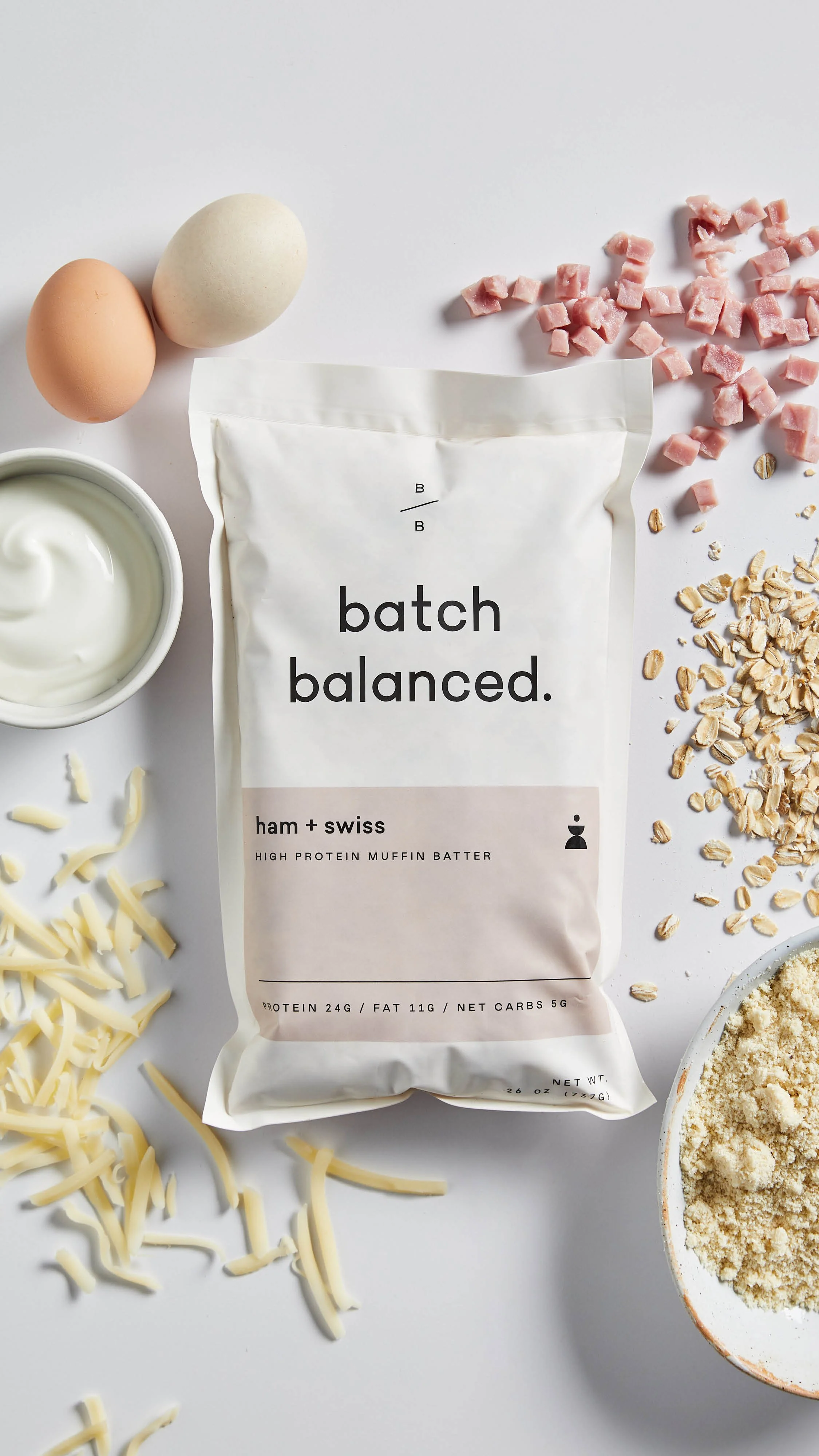 Batch Balanced