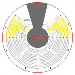Tickets — Ohlala Show