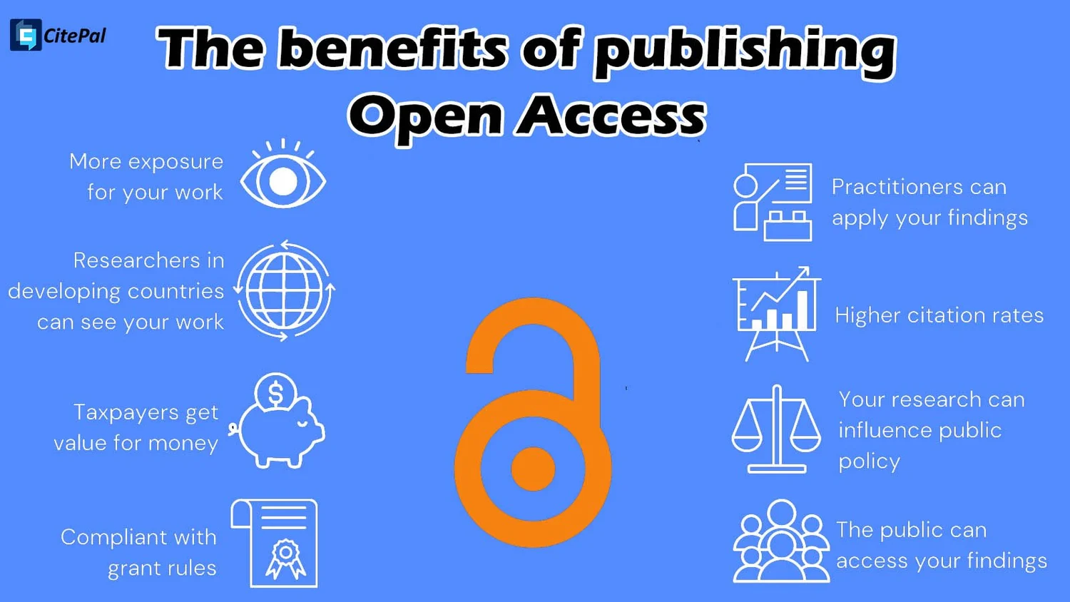 How to Increase My Citations: 15+ Proven Strategies for Researchers ...