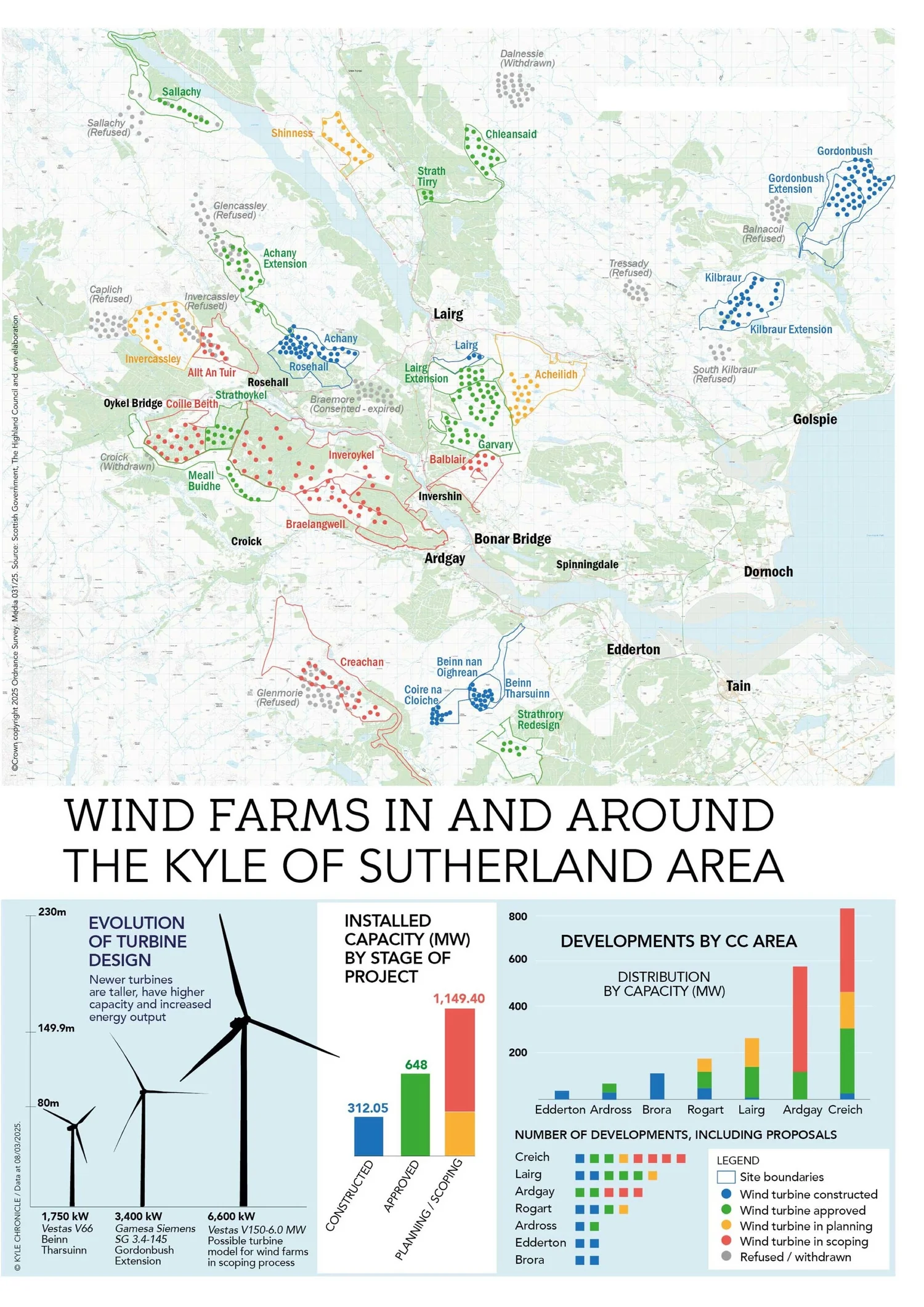Map of windfarms — NORoS - No Ring of Steel Kyle of Sutherland