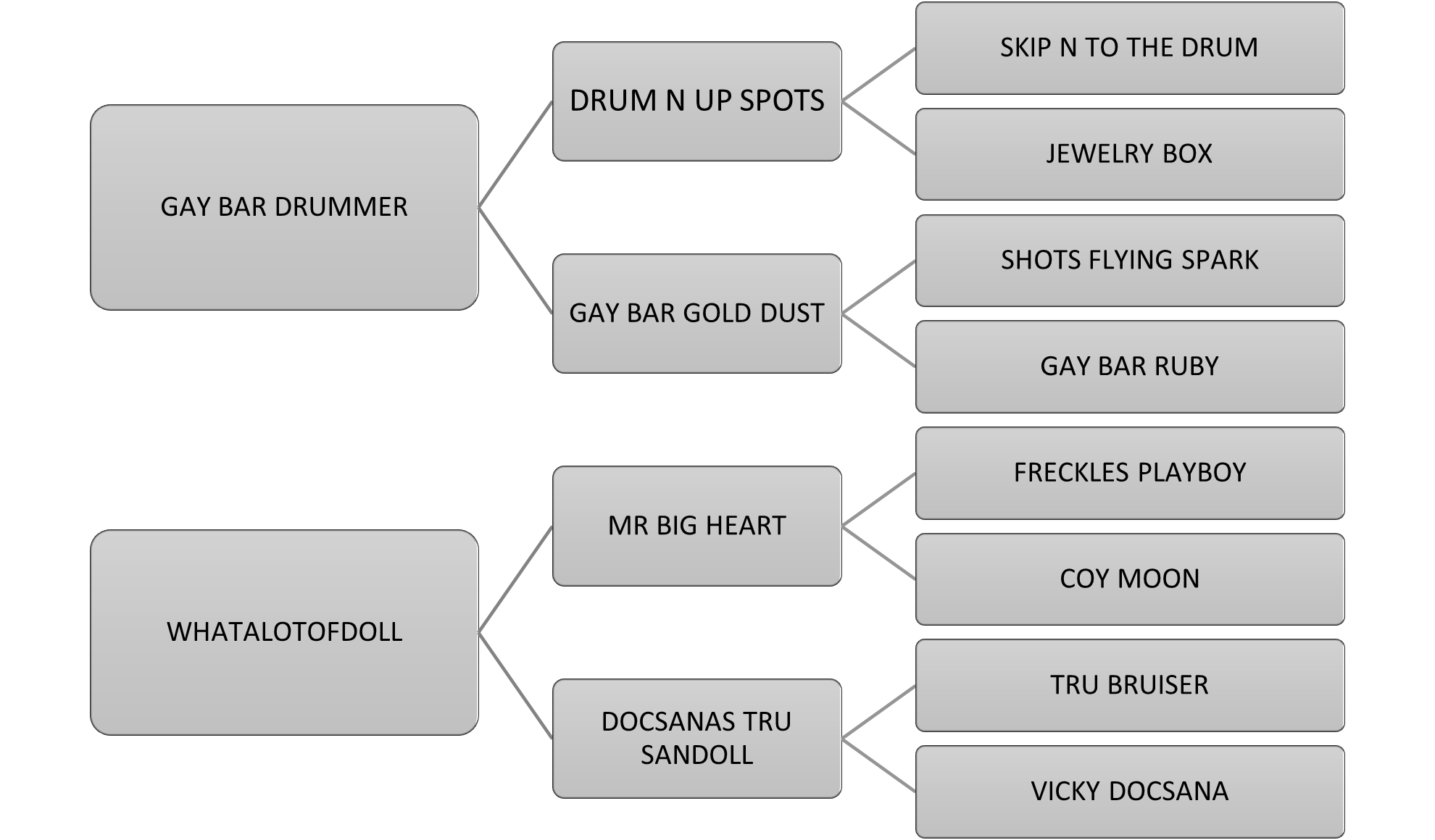 Herd Reduction Sale — Medicine Hills Ranch