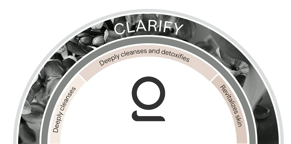Geneo Clarify - Clearer Skin, Perfectly in Balance — Geneo