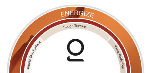 Geneo Energize | Skin Brightening Oxygen Facial — Geneo