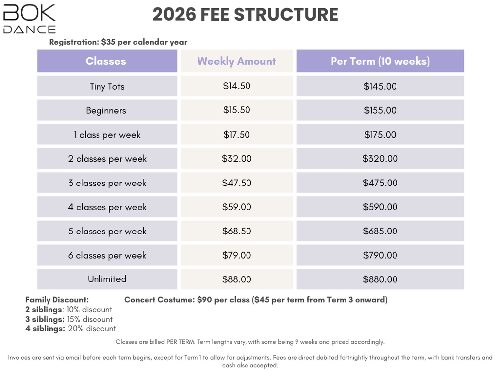 Fee Structure — BOK School of Dance