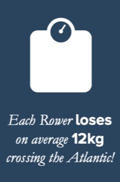 The Row — Give Us A Wave - Rowing 3,000 miles across the Atlantic Ocean