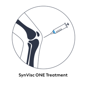 Synvisc-One Knee Injection for Osteoarthritis Relief in Franklin ...