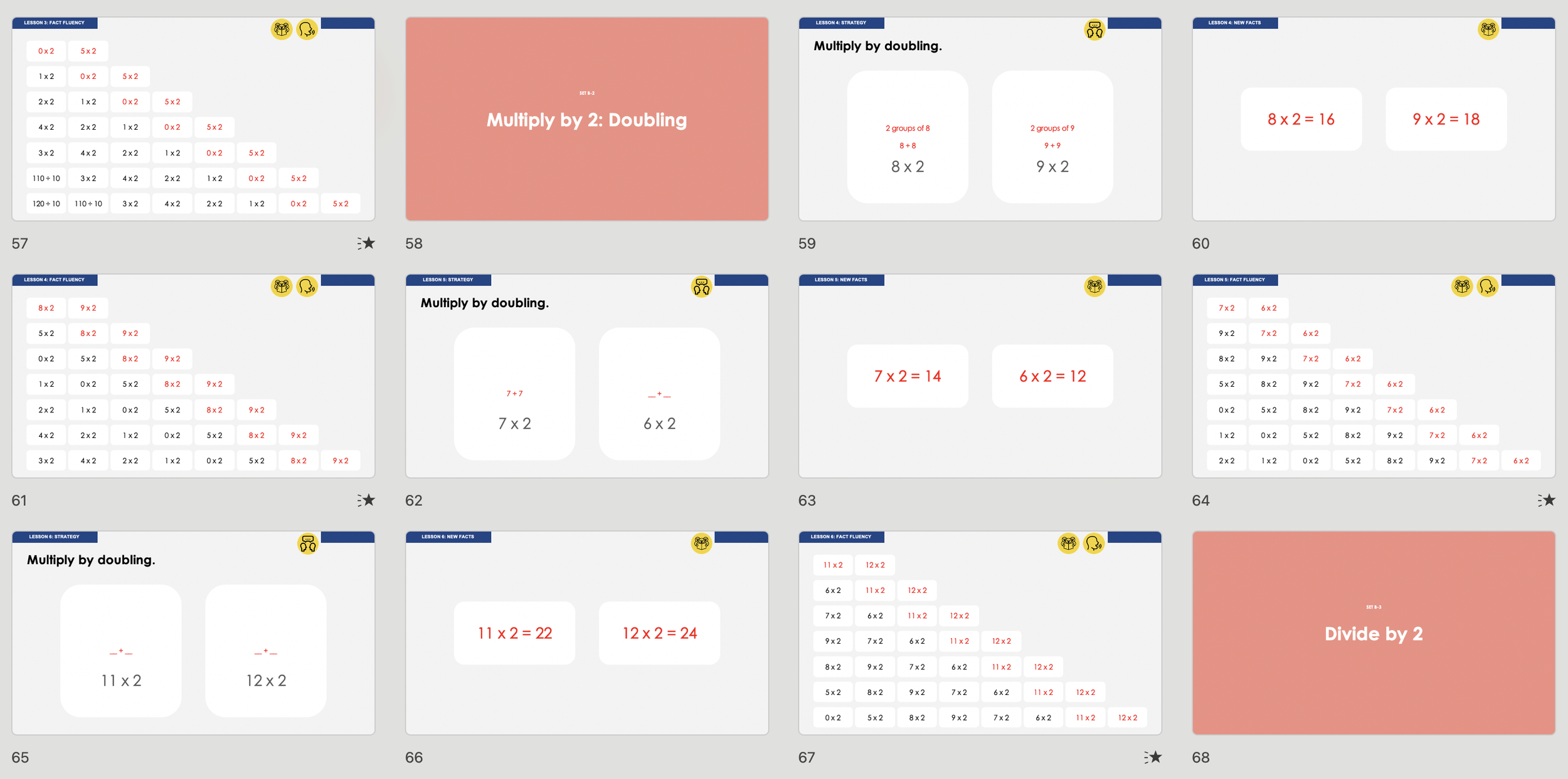 FREE RESOURCE: Whole-class incremental rehearsal for times tables ...