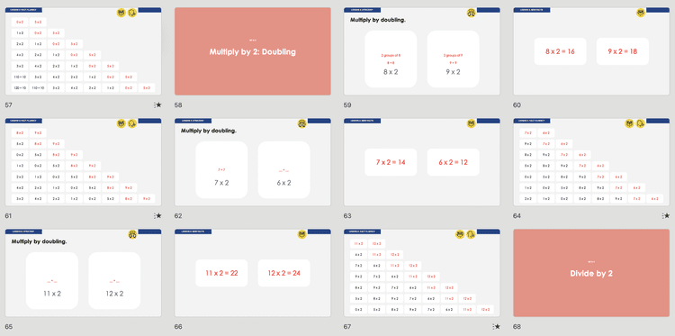 FREE RESOURCE: Whole-class incremental rehearsal for times tables ...
