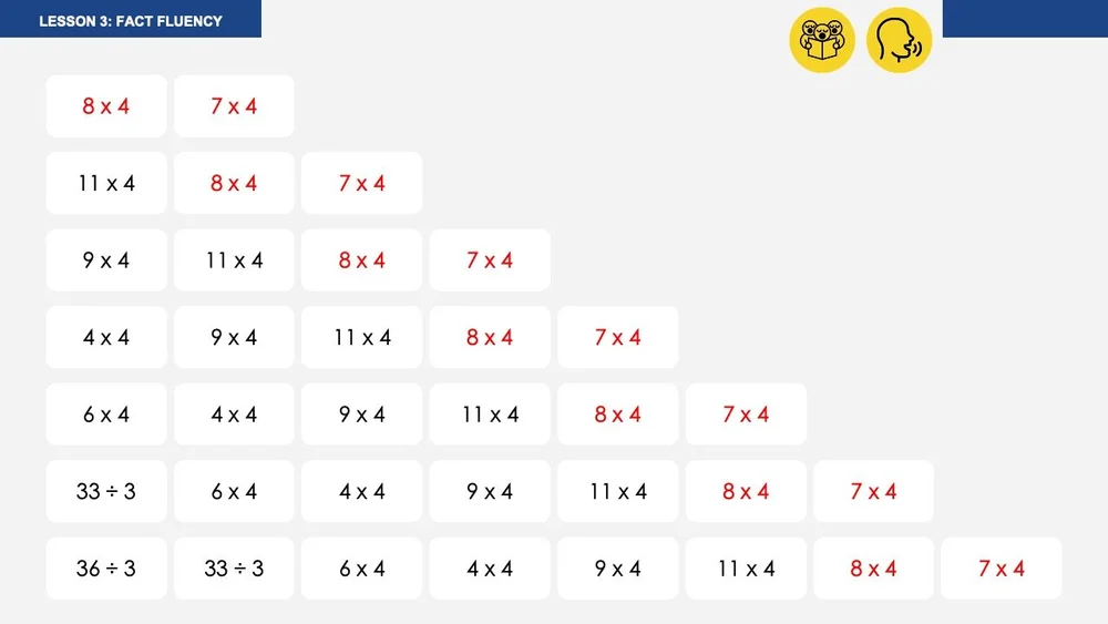 FREE RESOURCE: Whole-class incremental rehearsal for times tables ...