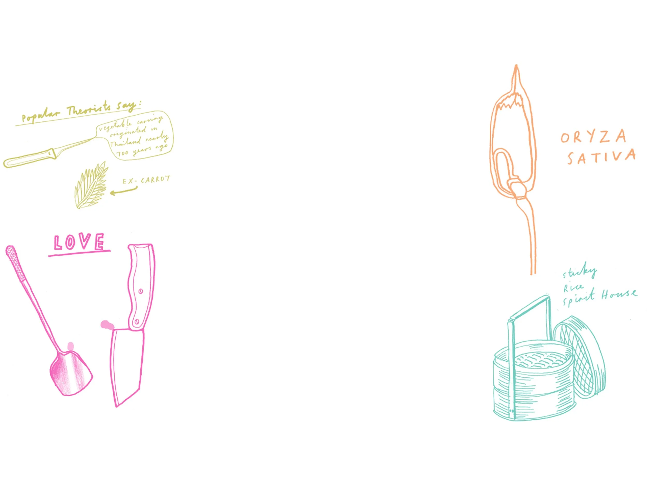 The Pepper Tree Clapham London