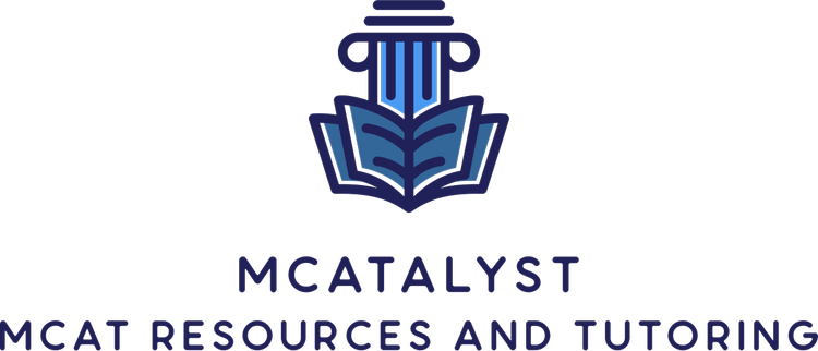 Nate's Cheat Sheets/Graphics | Enhance Your MCAT Study Sessions Now ...