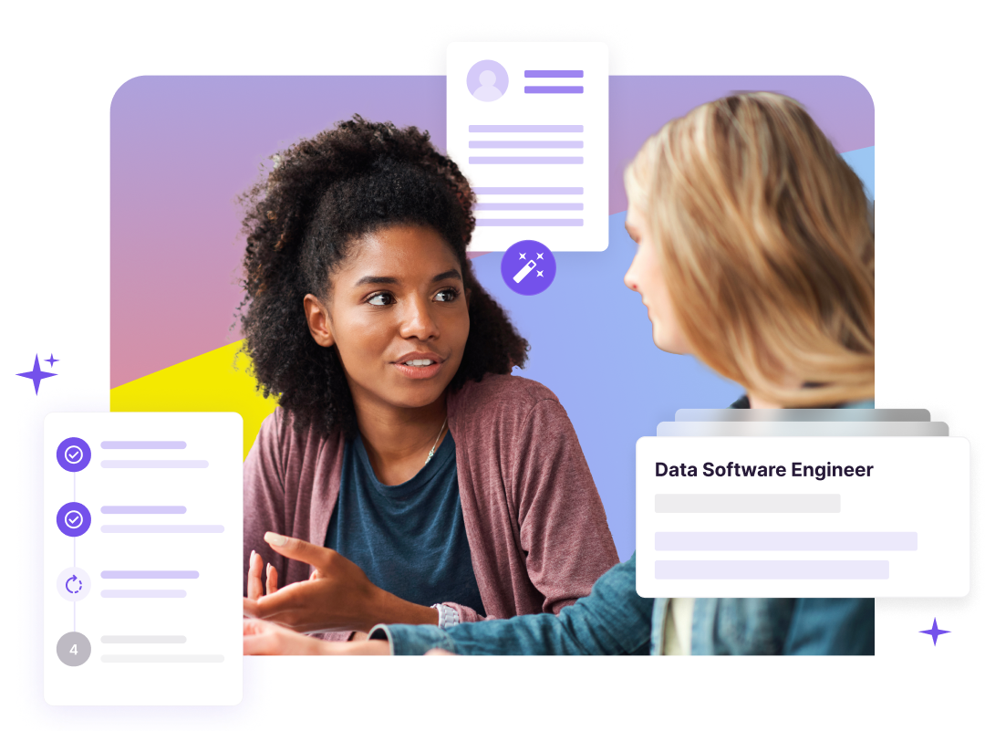 OpenClassrooms - Blog B2C EN