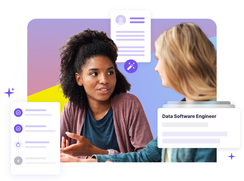 OpenClassrooms - Blog B2C EN