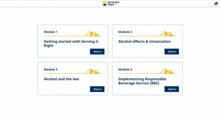 Serving It Right | Alcohol Service & Responsible Hospitality Training ...
