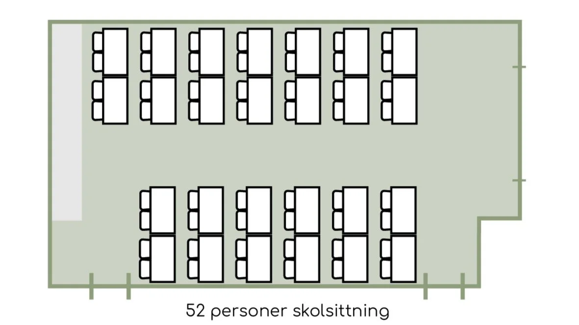 Olika möbleringar för konferens | Hitta rätt konferenssittning ...