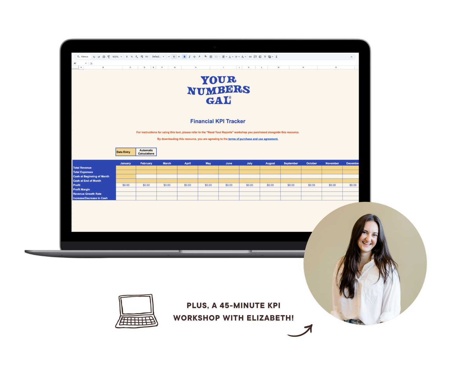 Know Your Numbers | Your Numbers Gal