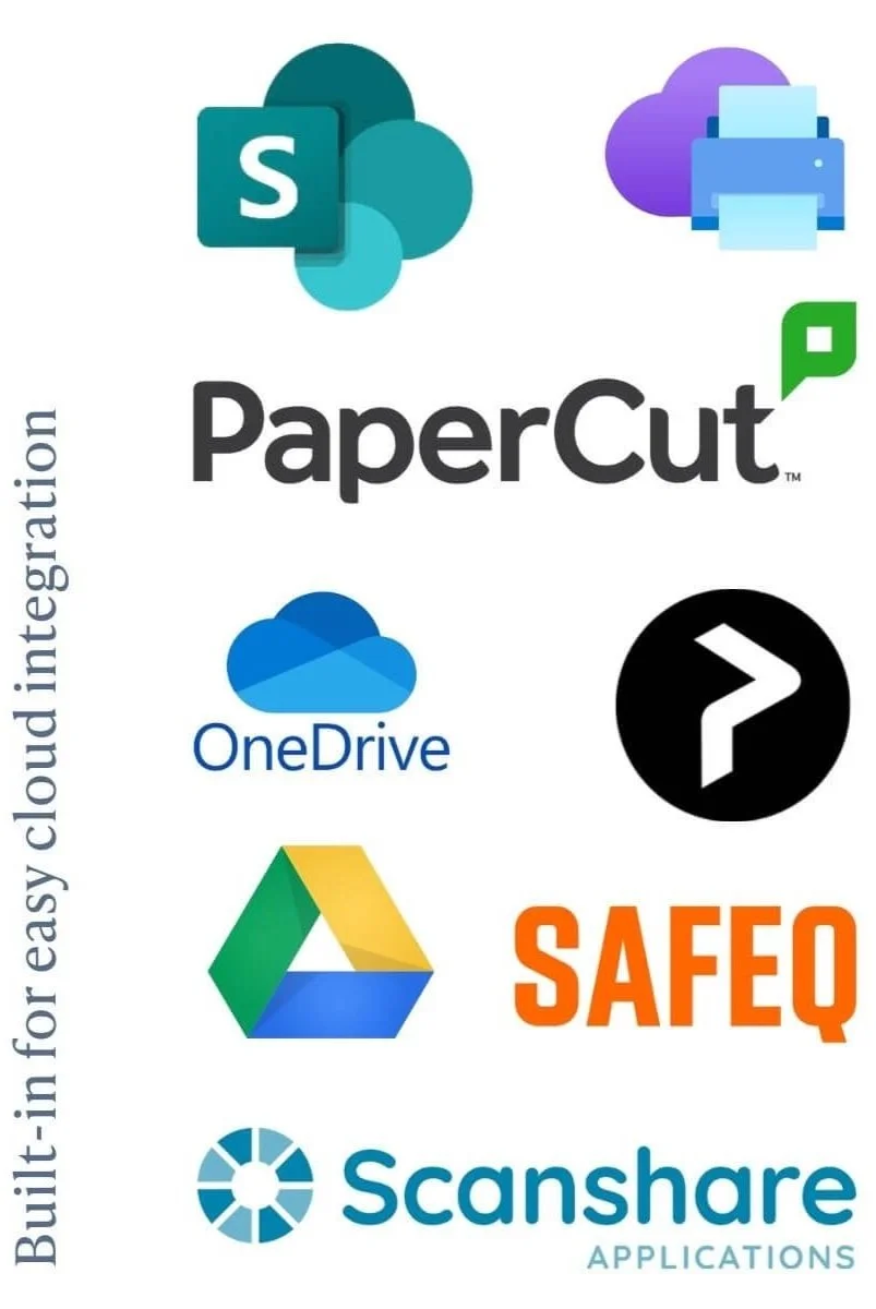 Managed Printers & Photocopiers — Syncro - Workplace Simplicity