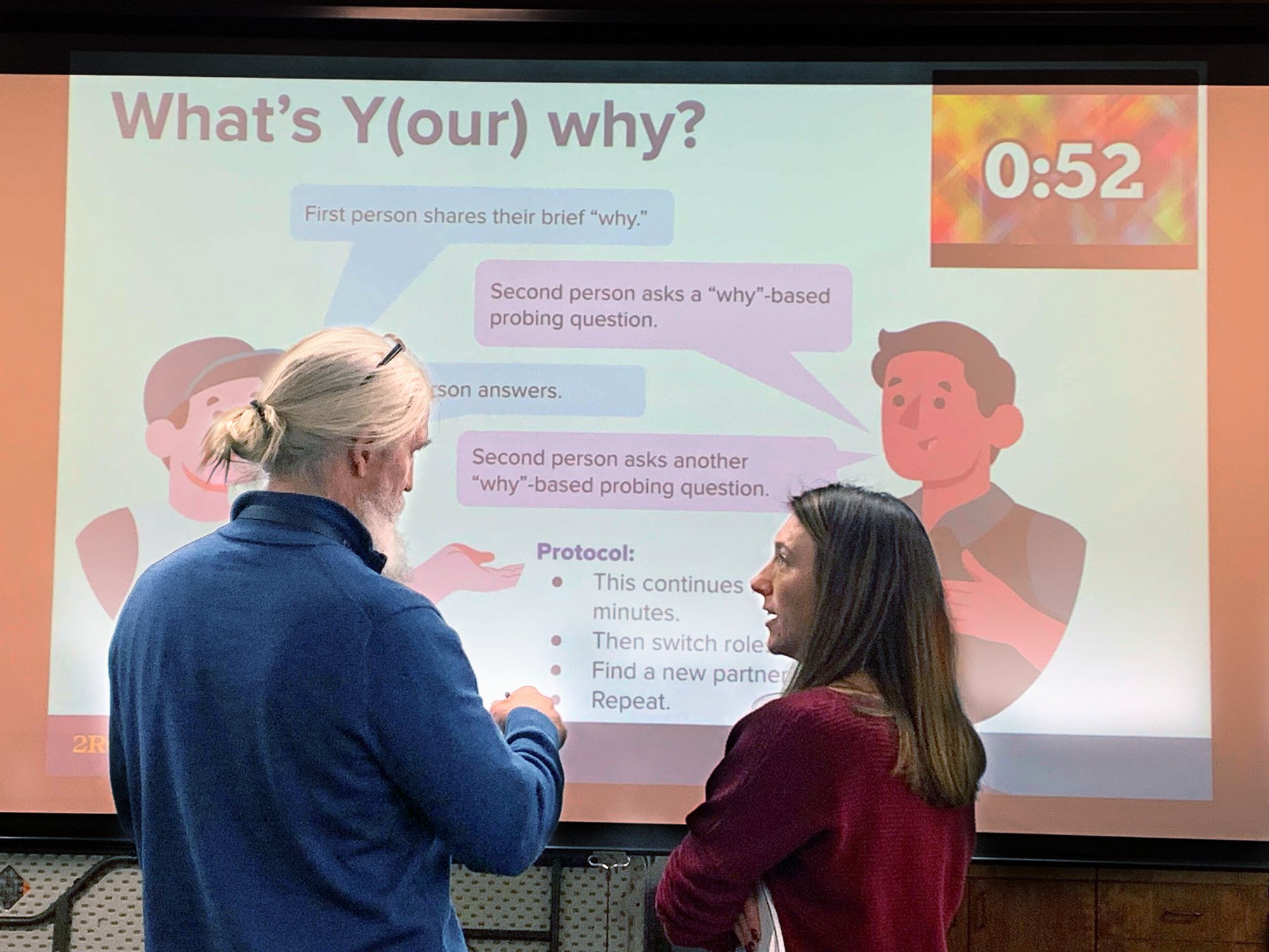 Learning Catalog — 2Revolutions