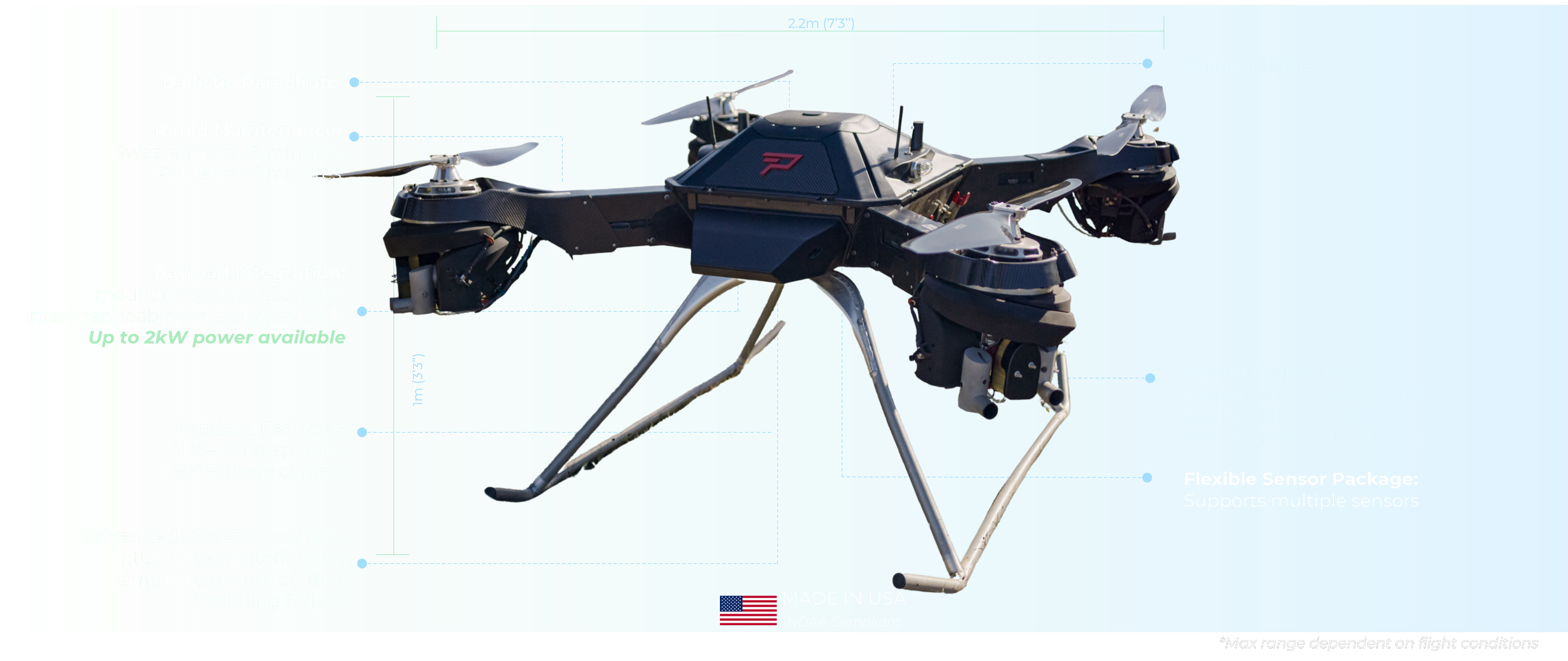 Firefly — Parallel Flight Technologies