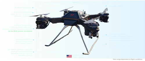 Firefly — Parallel Flight Technologies