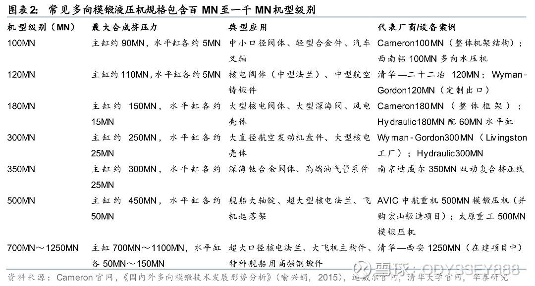Triangle Defense - China’s PCC — Horizons Capital
