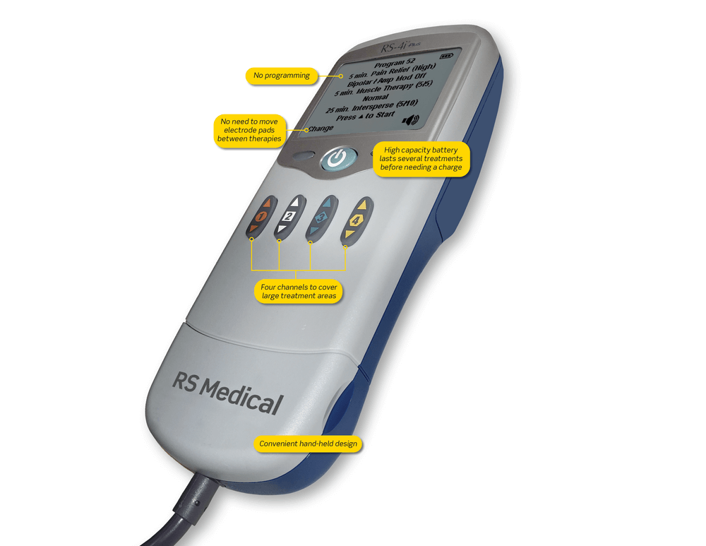 RS-4i® Plus Sequential Stimulator with Intersperse — RS Medical