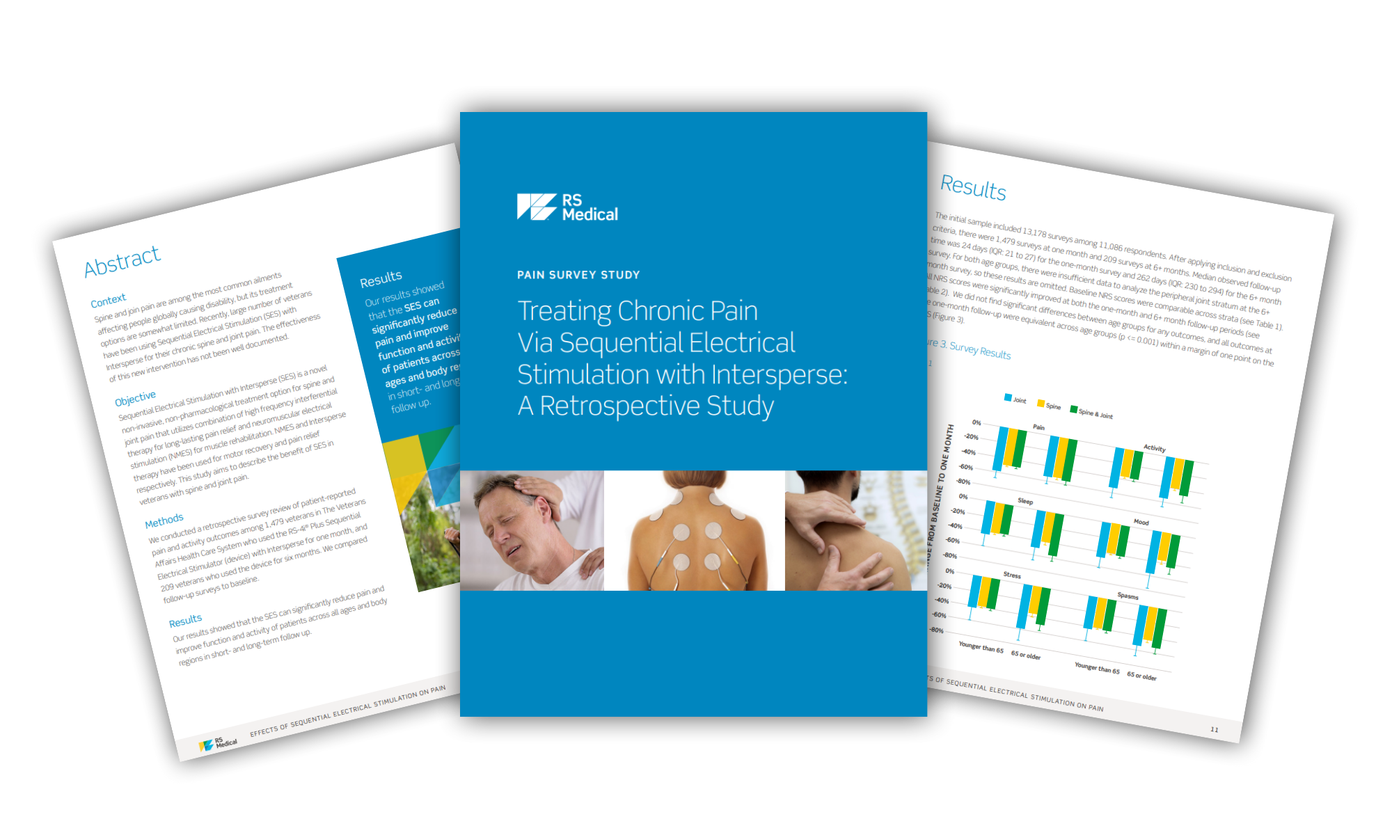 Pain Survey Study — RS Medical
