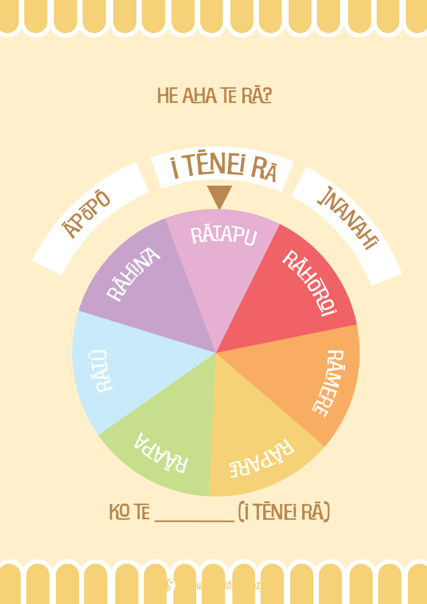 Learn Days of the Week in Te Reo Māori - Colourful Weekly Wheel Planner ...
